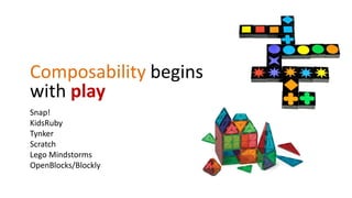 API Strategy: The Next Generation | PDF | Programming Languages | Computing