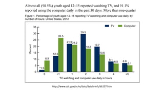 API Strategy: The Next Generation | PDF | Programming Languages | Computing