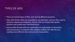 API_Strategy_Architecture_Development.pptx