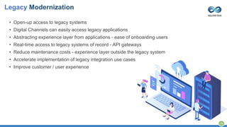 Guide to an API-first Strategy | PPTX