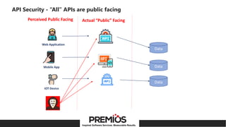 API Strategy Introduction | PPTX