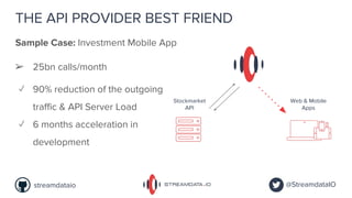 The end of polling : why and how to transform a REST API into a Data Streaming API? | PDF | Web ...