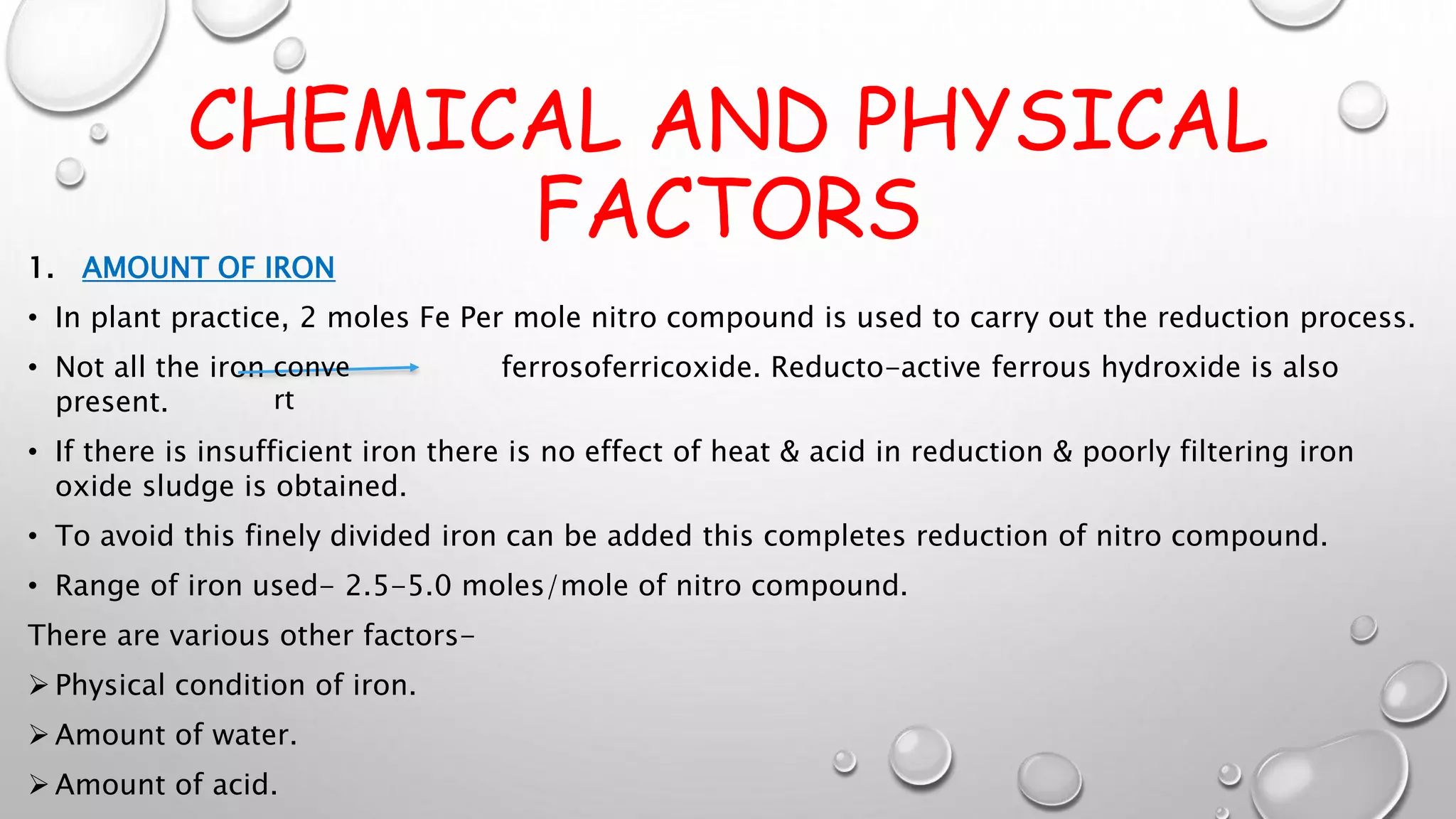 UNIT PROCESS IN SYNTHESIS(APIT) | PPTX | Chemistry | Science