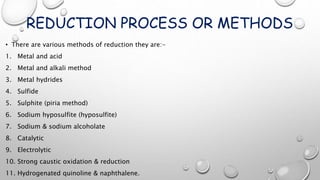 UNIT PROCESS IN SYNTHESIS(APIT) | PPTX