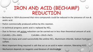 UNIT PROCESS IN SYNTHESIS(APIT) | PPTX