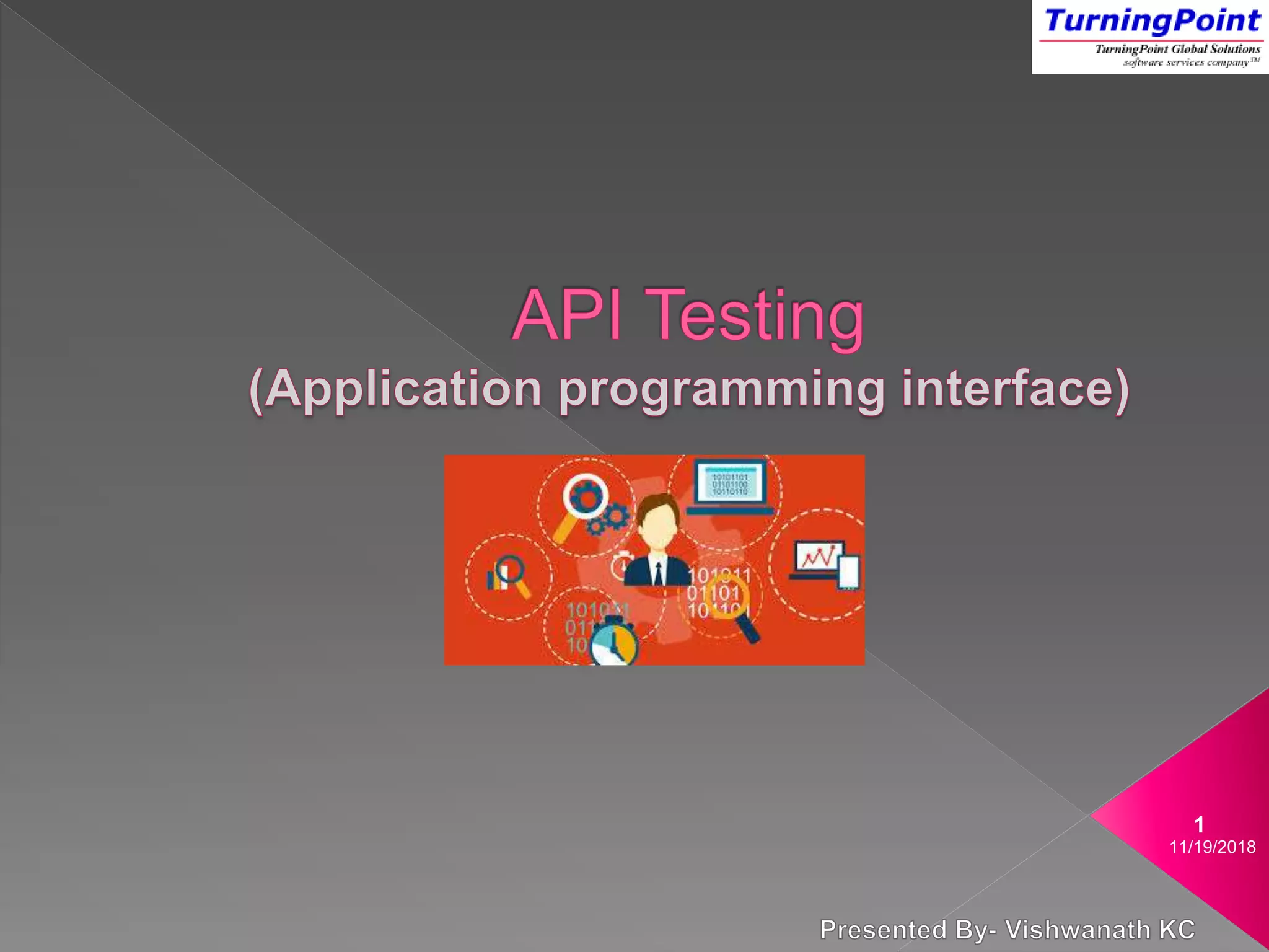 Api Testing | PPTX