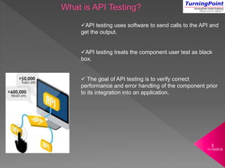 Api Testing | PPTX