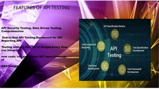 Api testing | PPT