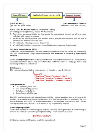 Api_testing.pdf