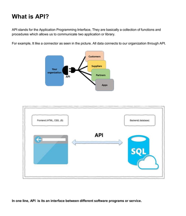 Api Testing.pdf