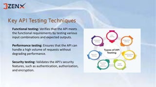 API Testing course in hyderabad........... | PDF | Web Development ...