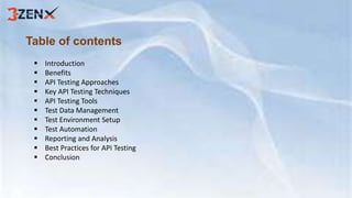 API testing training institute in hyderabad | PPT