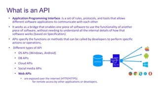 API testing - Japura.pptx