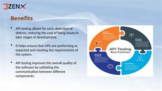 API testing training in madhapur, hyderabad | PPT