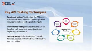 API testing training in madhapur, hyderabad | PPT