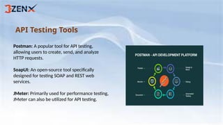 API testing training in madhapur, hyderabad | PPT