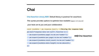 API Testing - The power of libraries (chai, cheerio.js ,lodash and ...
