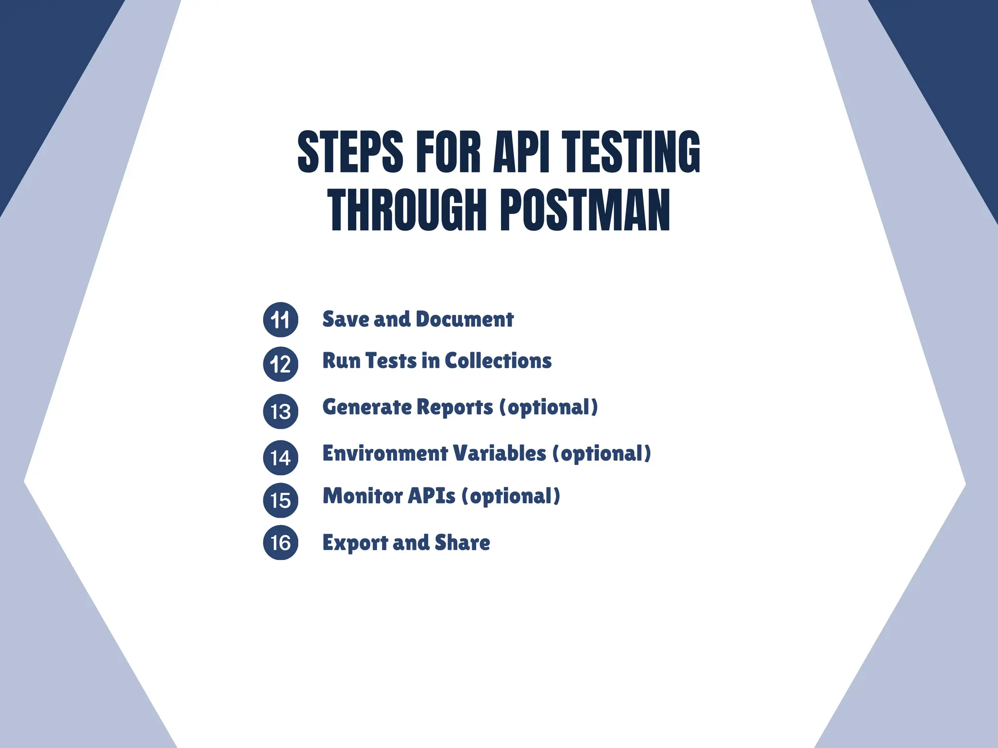 Postman-Powered API Testing: Streamlining Development | PPT Postman-Powered API Testing: Streamlining Development | PPT