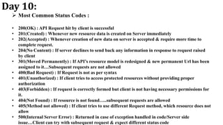 API Testing Presentations.pptx