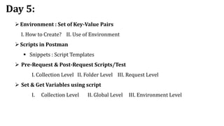 API Testing Presentations.pptx