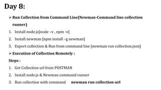 API Testing Presentations.pptx