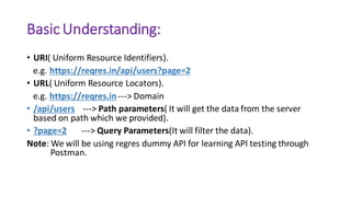 API_Testing_with_Postman | PDF