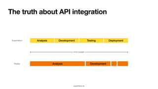 Documentation, APIs & AI | PPT