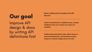 From Zero to Spec-first API Hero | PPT