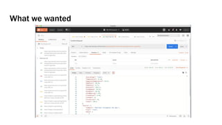 Eight Hours to API Literacy: A Fast, Fun On-ramp for Writers | PPT