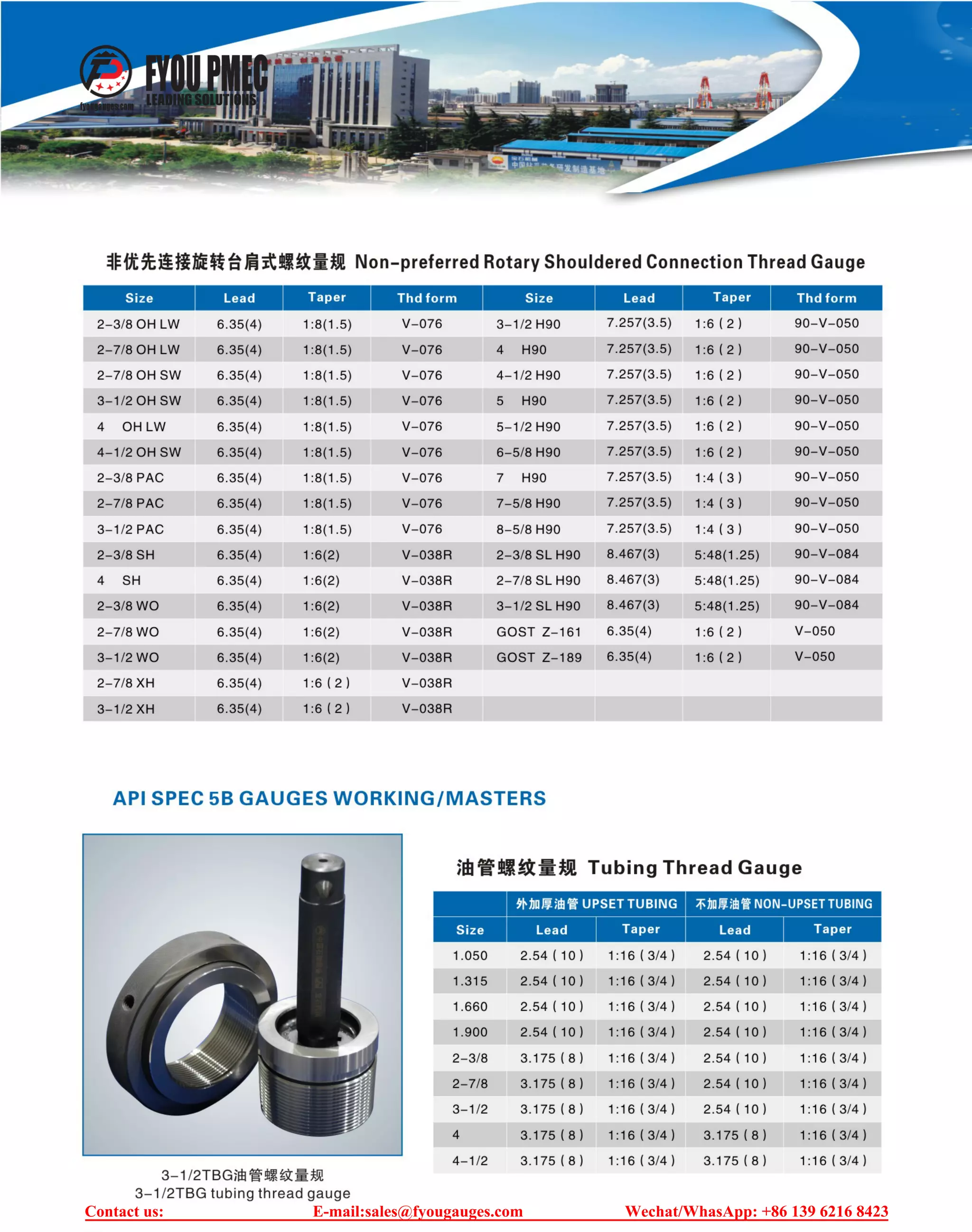 Api thread gauges manufacturer bomco of cnpc | PDF