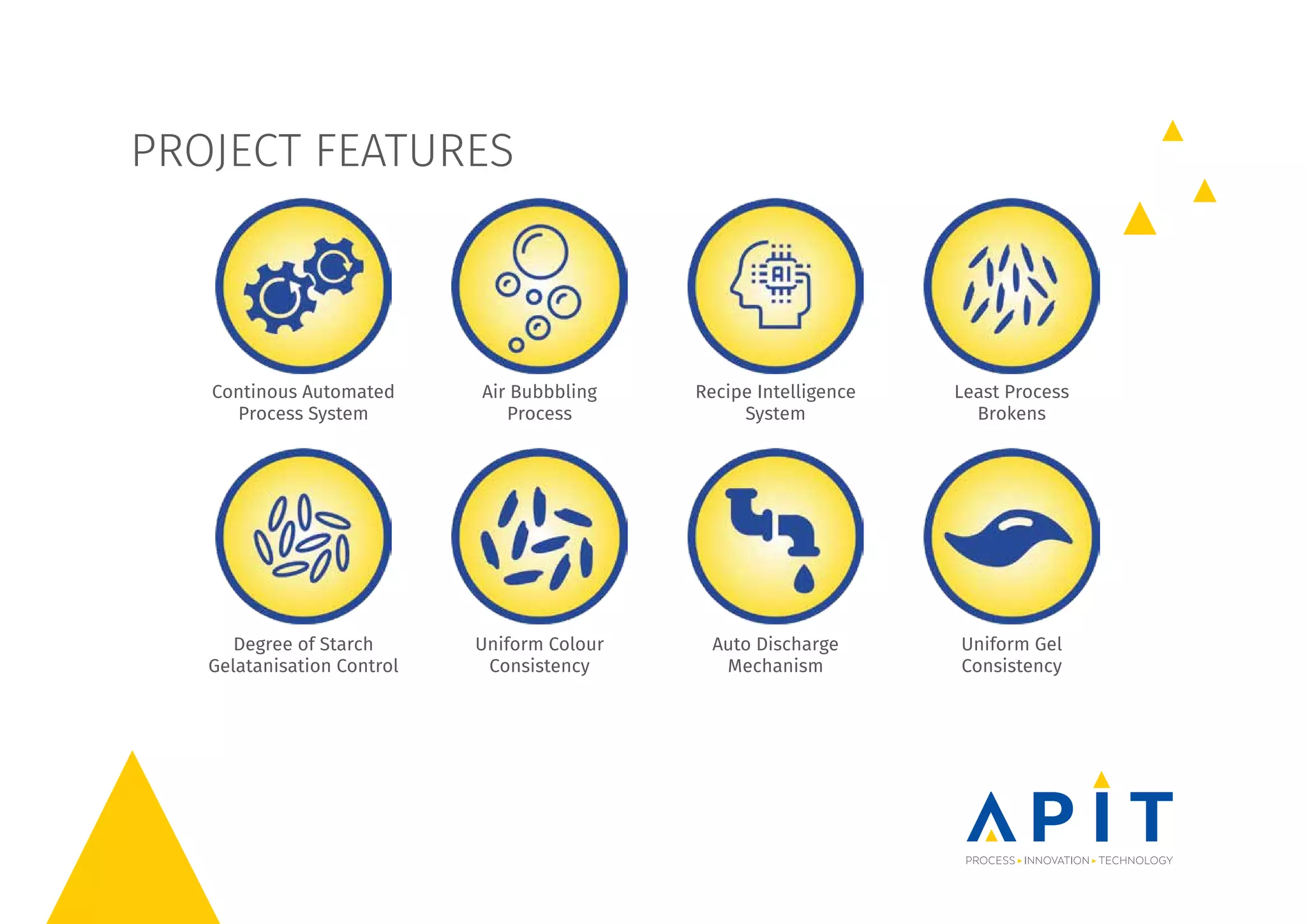 Automated, Parboiling and Drying , India | PPT