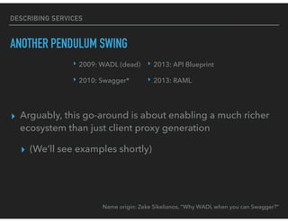 "Design First" APIs with Swagger | PPT