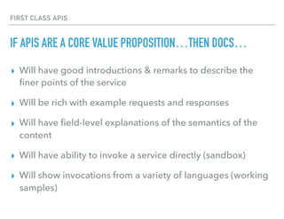 "Design First" APIs with Swagger | PPT