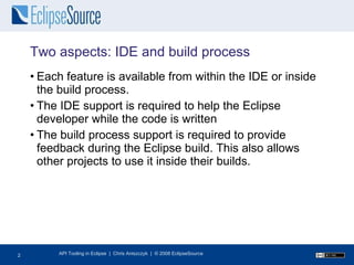 API Tooling in Eclipse | PPT