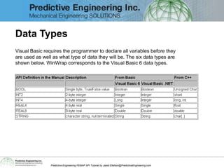 API_tutorial.ppt | Programming Languages | Computing