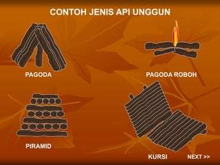 API UNGGUN sebagai kegiatan untuk mendidik anggota pramuka.ppt