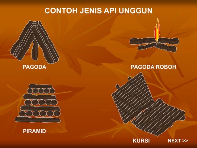 API UNGGUN sebagai kegiatan untuk mendidik anggota pramuka.ppt