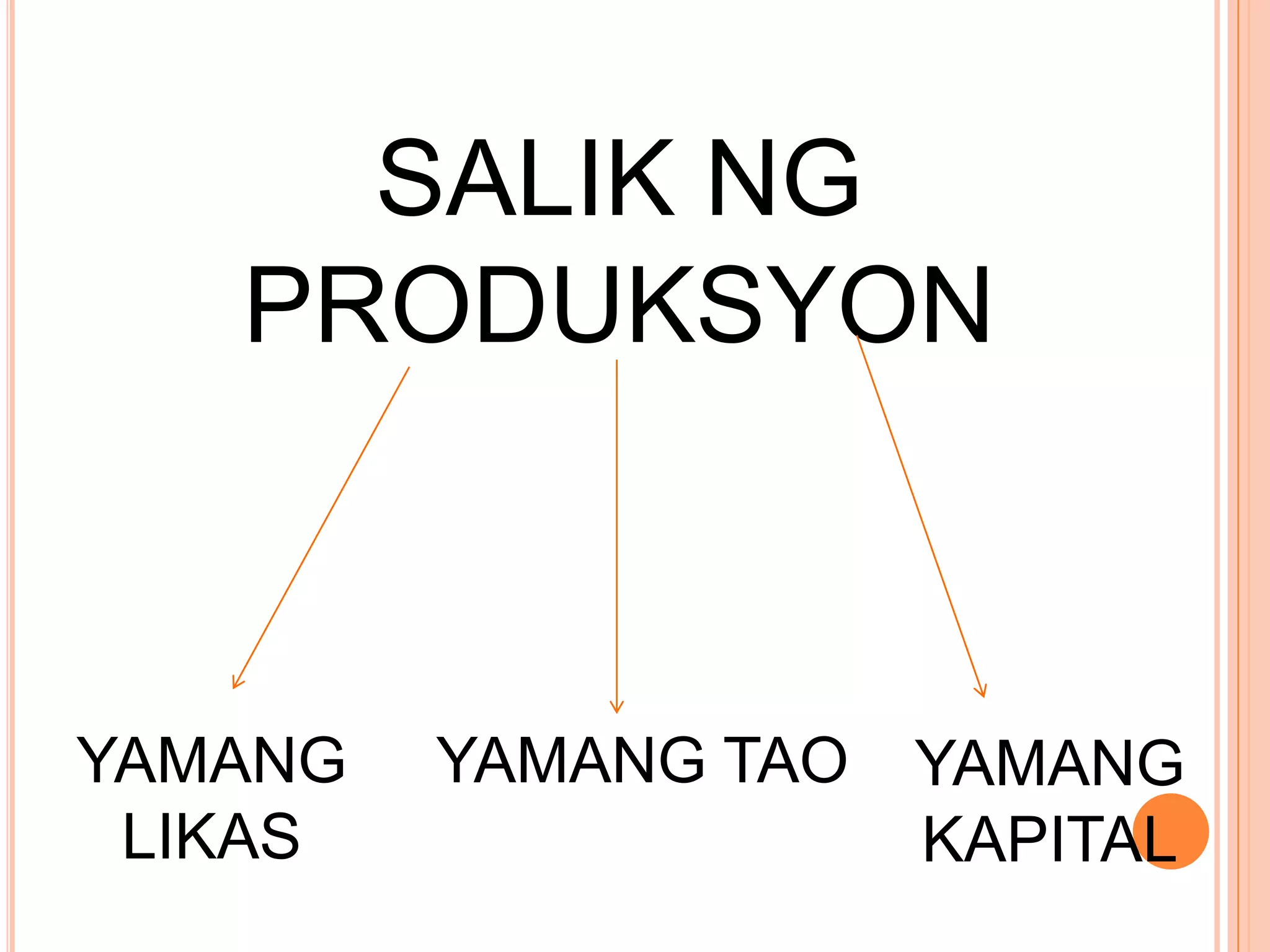AP IV (ANG ATING LIKAS NA YAMAN) | PPTX
