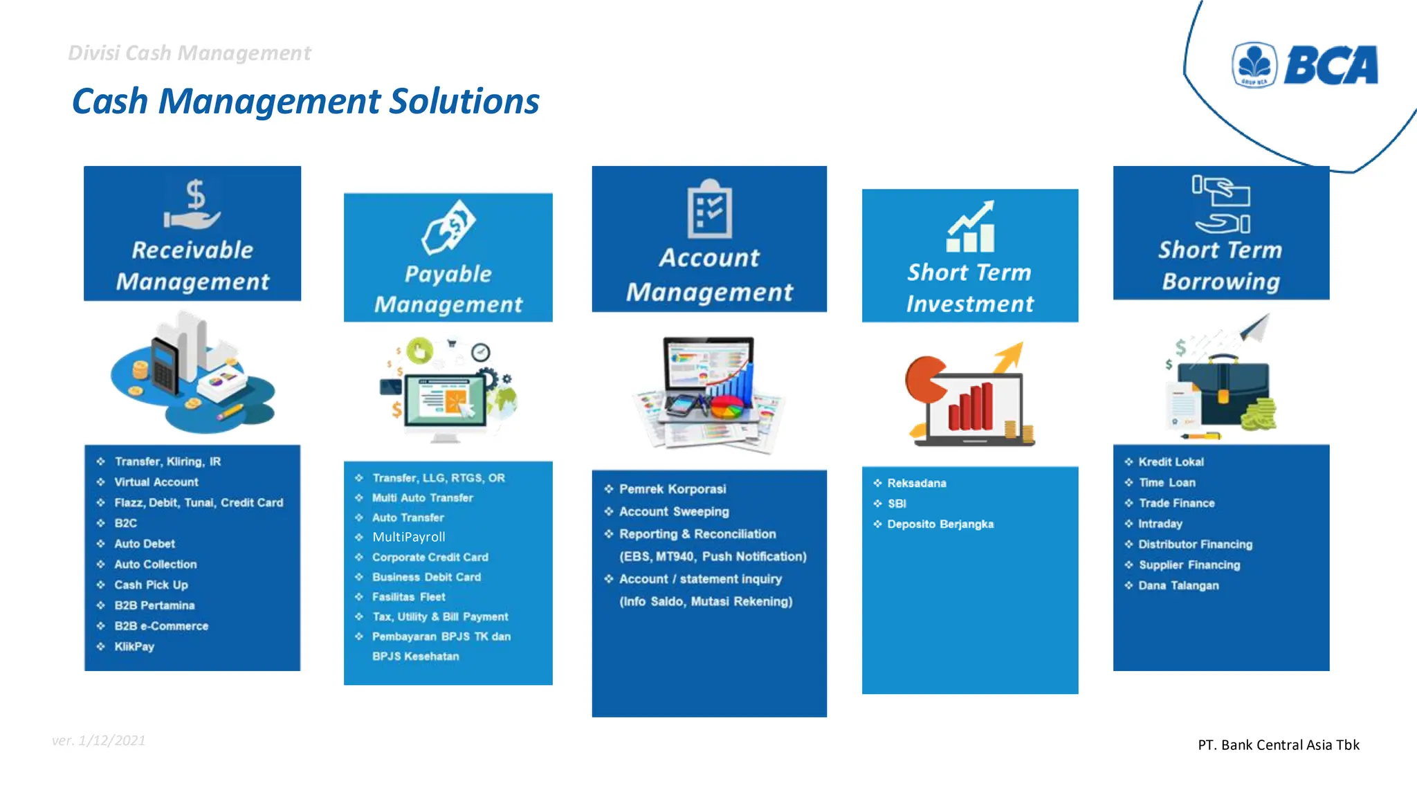 API & VA Solusi Cash management BCA divisi cast management | PPT
