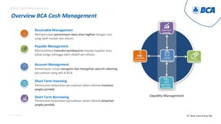 API & VA Solusi Cash management BCA divisi cast management | PDF