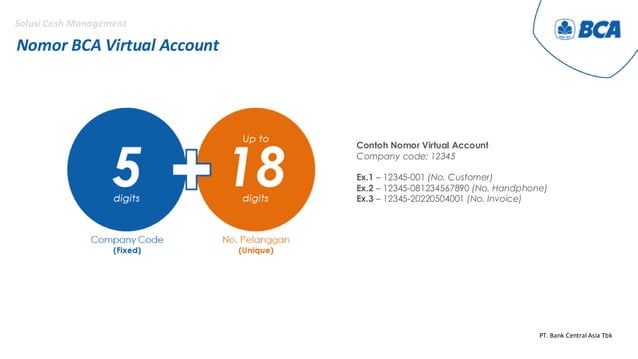 API & VA Solusi Cash management BCA divisi cast management | PPT