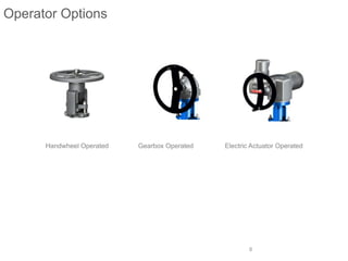 Comprehensive Overview of API Valves: Types, Features, and Applications ...