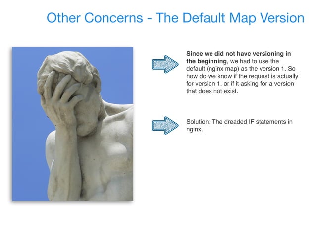 Api versioning w_docker_and_nginx | PPT