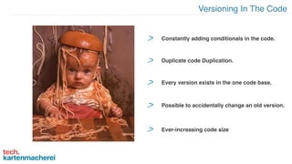 Api Versioning with Docker and Nginx | PPT