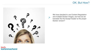 Api Versioning with Docker and Nginx | PPT