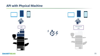Api virtualization | PDF