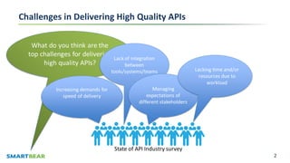 Api virtualization | PDF