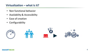 Api virtualization | PDF