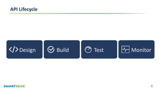 Api virtualization | PDF