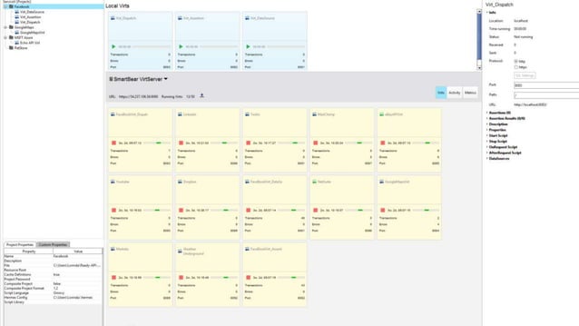 Build Better Apps Through Api Virtualization Ppt